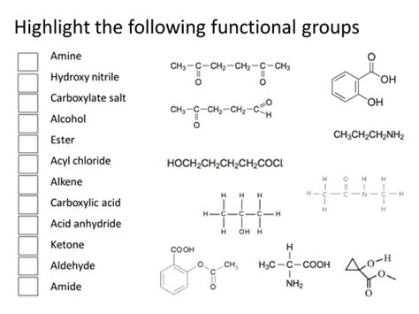 Functional Group Identification Teaching Resources