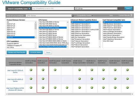 Using Vmware Evc Mode For Clusters In Vsphere Virtualization