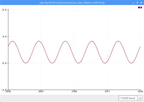 Samd21 M0 Mini Arduino Board — Maker Portal