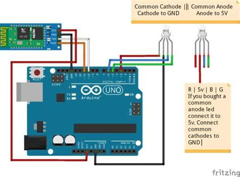 Arduino Android BLUETOOTH RGB LED de CONTROL de la aplicación ANDROID Paso Esquema