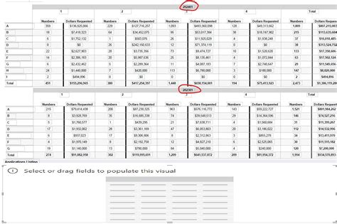 Converting A Tableau Dynamic Grid Report To Power Microsoft