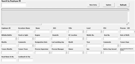 Automate Excel Reports Using Vba And Excel Formulas By Ankushgupta71