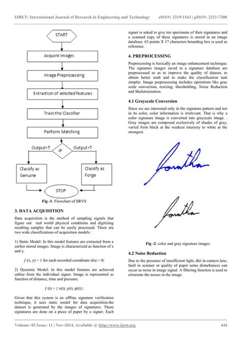 An Offline Signature Recognition And Verification System Based On Neural Network Pdf