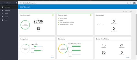 Monitoring Integrations In Oracle Integration Cloud Oic Pt1 Amy