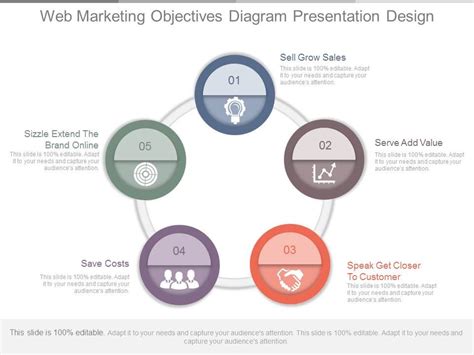 Web Marketing Objectives Diagram Presentation Design 45 Off