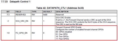 DS UB Q FC GPIO EN Interface Forum Interface TI E E Support Forums