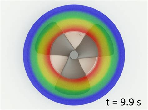 Multiple Fluid Sph Simulation Using A Mixture Model