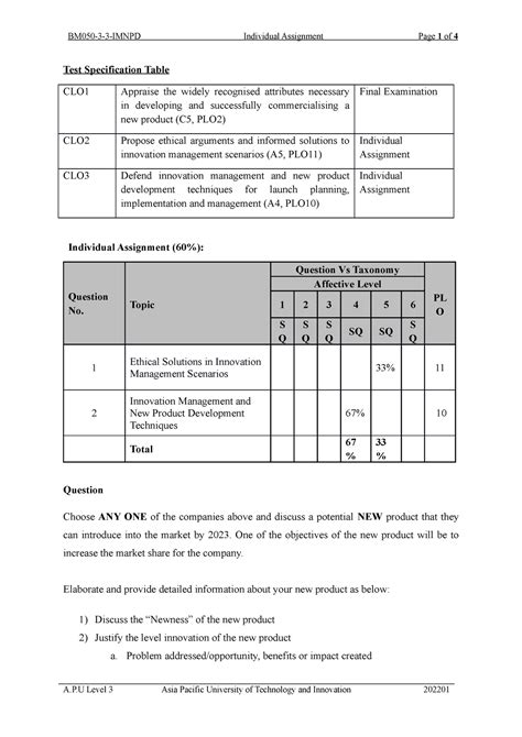 Individual Assignment Imnpd Third Year Test Specification Table Clo1 Appraise The Widely