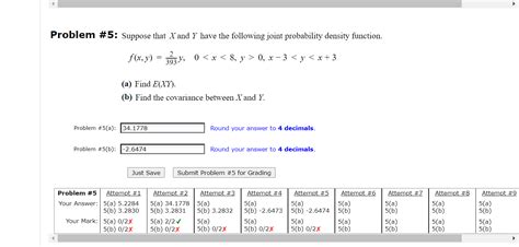Solved Problem 5 Suppose That X And Y Have The Following Chegg Com