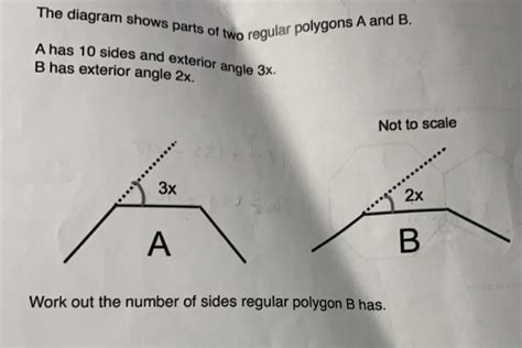 Solved The Diagram Shows Parts Of Two Regular Polygons A And B A Has