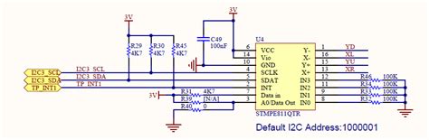 Stm32f429i Disco 液晶模块stm32f429discovery Lcd Csdn博客