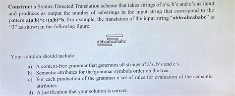 Solved Construct A Syntax Directed Translation Scheme That Chegg