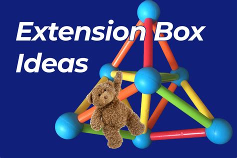 Modelling Tasks Simple Ideas To Get You Started Back To Front Maths Kennedy Press