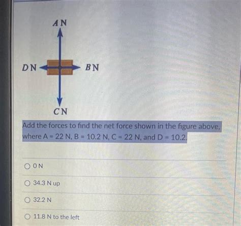 Solved Add The Forces To Find The Net Force Shown In The Chegg Com