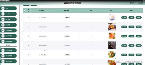 计算机毕业设计nodejs猫咪寄养管理系统源码程序lw远程调试猫咪寄养预约系统源码 Csdn博客
