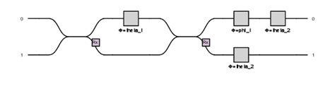 reinforcement learning — perceval v0 13 documentation
