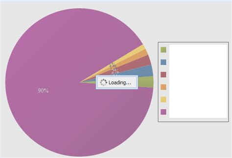 Extjs Custom Popup Message Stack Overflow