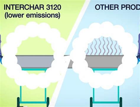Nhs Mtw Trust Sunrise Epr Animation Boost Video