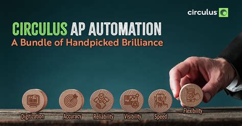 Circulus On Linkedin Accounts Payable Automation Data Extraction Ap Workflow Accounts…