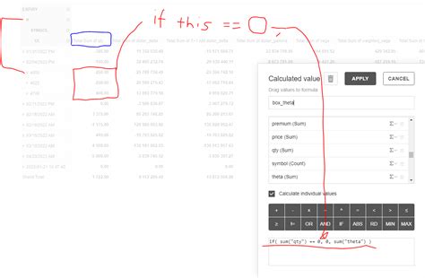 Conditional Column In Hierarchical Formatting • Flexmonster