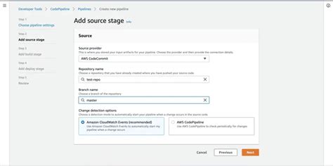 Configure Aws Application Load Balancer With Cloudformation Computingforgeeks