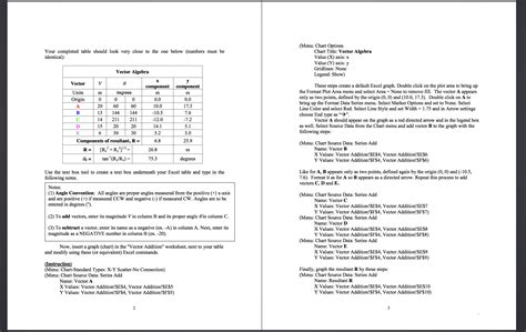 Introduction To Physics Regarding Vector Algebra Chegg