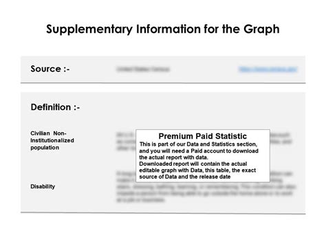Top 10 Data Categorization Of Staff And Client Monotone Powerpoint
