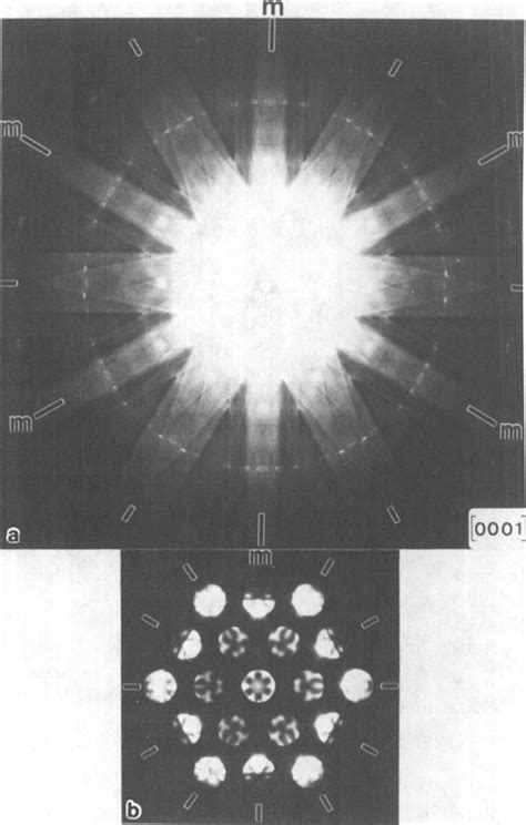 0001 Cbed Patterns Of T 1 Crystals A Whole Pattern And B
