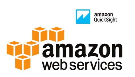 viresh solanki on linkedin backup and restore aws quicksight analysis