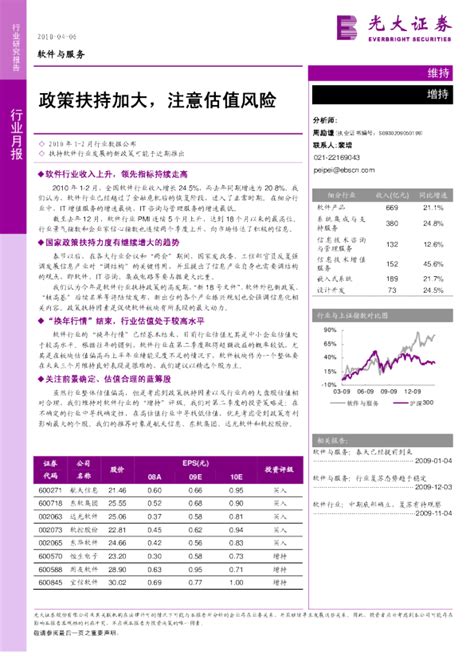 软件行业：政策扶持加大 注意估值风险