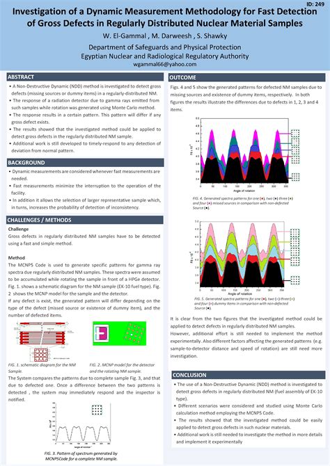 Id 249 Investigation Of A Dynamic Measurement Methodology