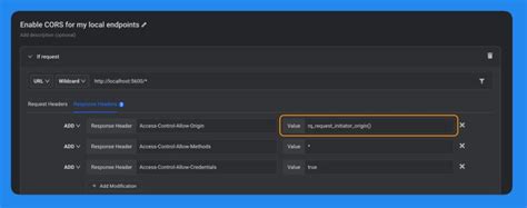 Cors Is Very Annoying In Frontend Dev Cycles Sachin Jain