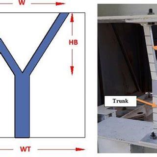 Tree Like Column Specimen Details And Parameters Download Scientific Diagram