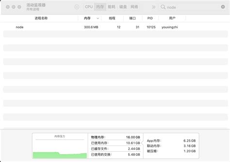 Nodejs 高级编程之 Stream（我是跟 Chatgpt 学会的） Ayou
