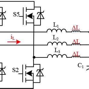 Schematic Diagram Of Threephase Inverter Download Scientific Diagram