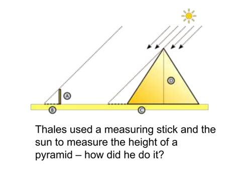 How To Measure The Height Of A Pyramid PPT