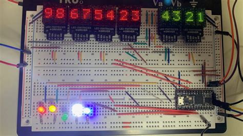 Embedded Dashboard Definitely Displays Data Hackaday