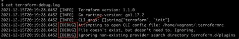 How To Debug And Troubleshoot Terraform Projects Tutorial
