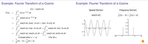 Eulers Formula And Fourier Transform Czxttkl