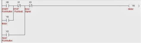 Basic Plc Ladder Programming Examples