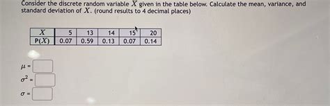 Solved Consider The Discrete Random Variable X ﻿given In The