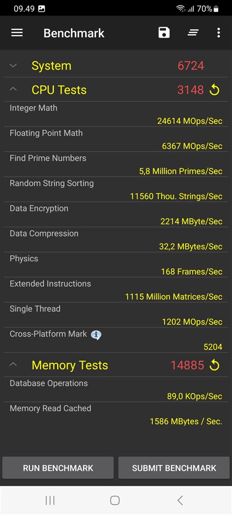 Snapdragon 680 4g Passmark Performancetest Cpu Mark Benchmark Score — 5204 Marks Hwpure