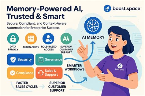 Ai Assistant Memory Transform How Teams Work Efficiently