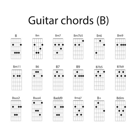 Guitarra B Bandg Little Sister Crossroads Upgraded Non Cutaway P90s