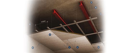 Firetec Fireproofing Firestop Protective Coatings Fire Rated