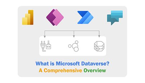 Usando O Microsoft Dataverse Como A Fonte De Dados Power Apps My Xxx Hot Girl