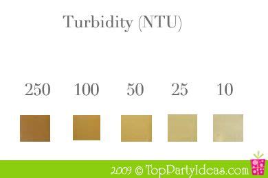 Turbidity Conversion Chart A Visual Reference Of Charts Chart Master