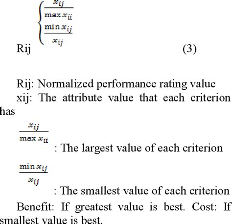Figure 2 From Implementation Of Winnowing Algorithm And Simple Additive