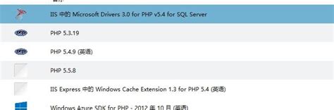 How To Build An Iis Server Based Php Environment On Windows Itworkman