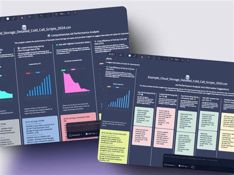 generative ai workspace — jeda ai on linkedin multi llm generative ai